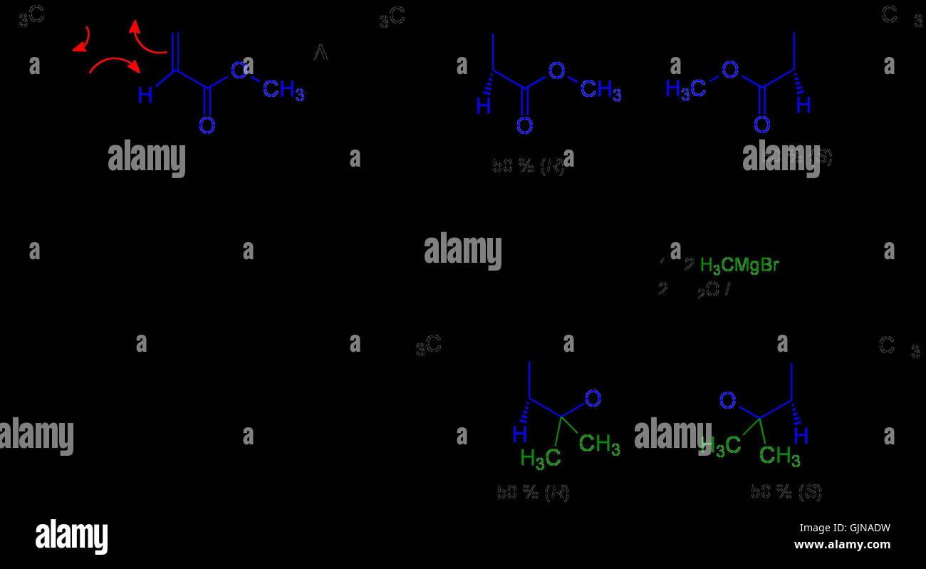 This chemical diagram represents the process of terpinol synthesis ...