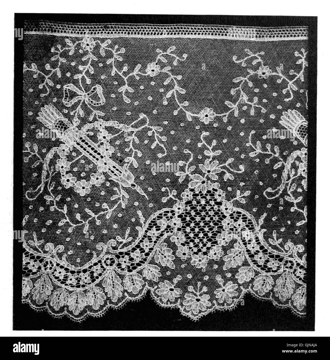 'Lace: Its Origin and History, Imitation Mechlin' is a textile study ...