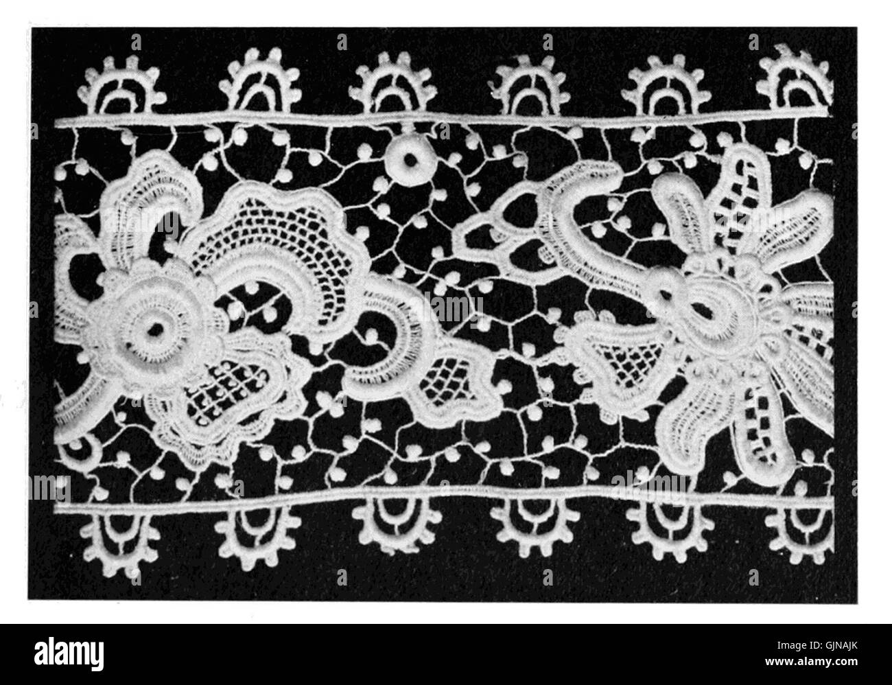 A detailed examination of Irish crochet lace, highlighting its origin ...
