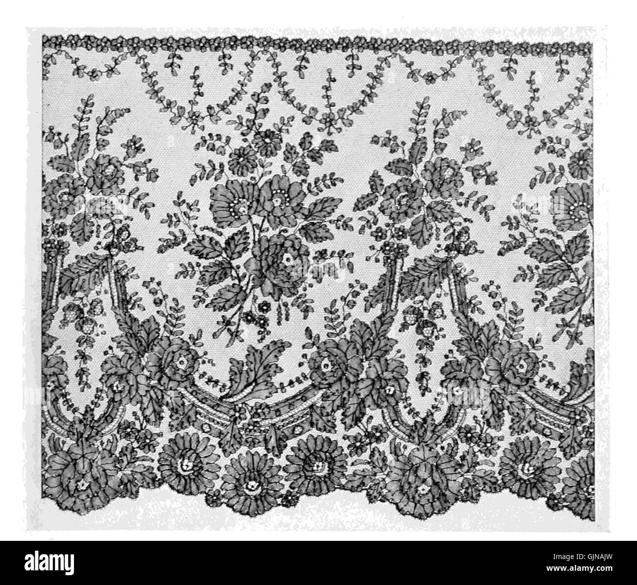 Chantilly lace, originating from the town of Chantilly in France, has a ...