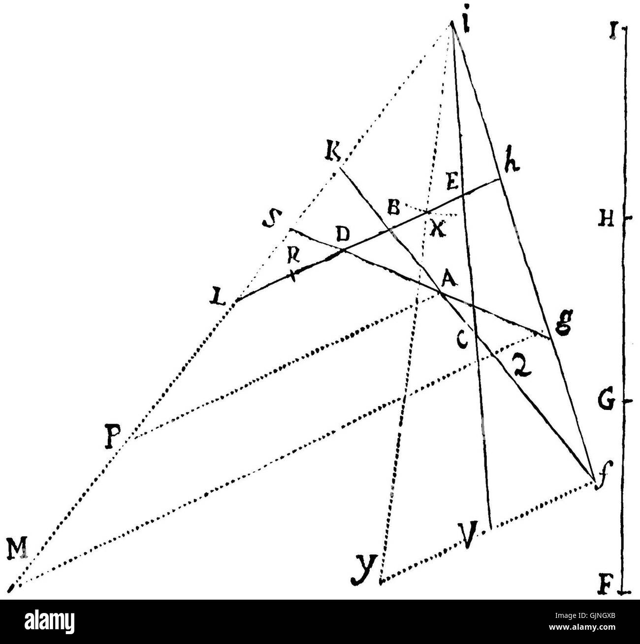 A reference to Isaac Newton's 'Principia' published in 1686, a key text ...