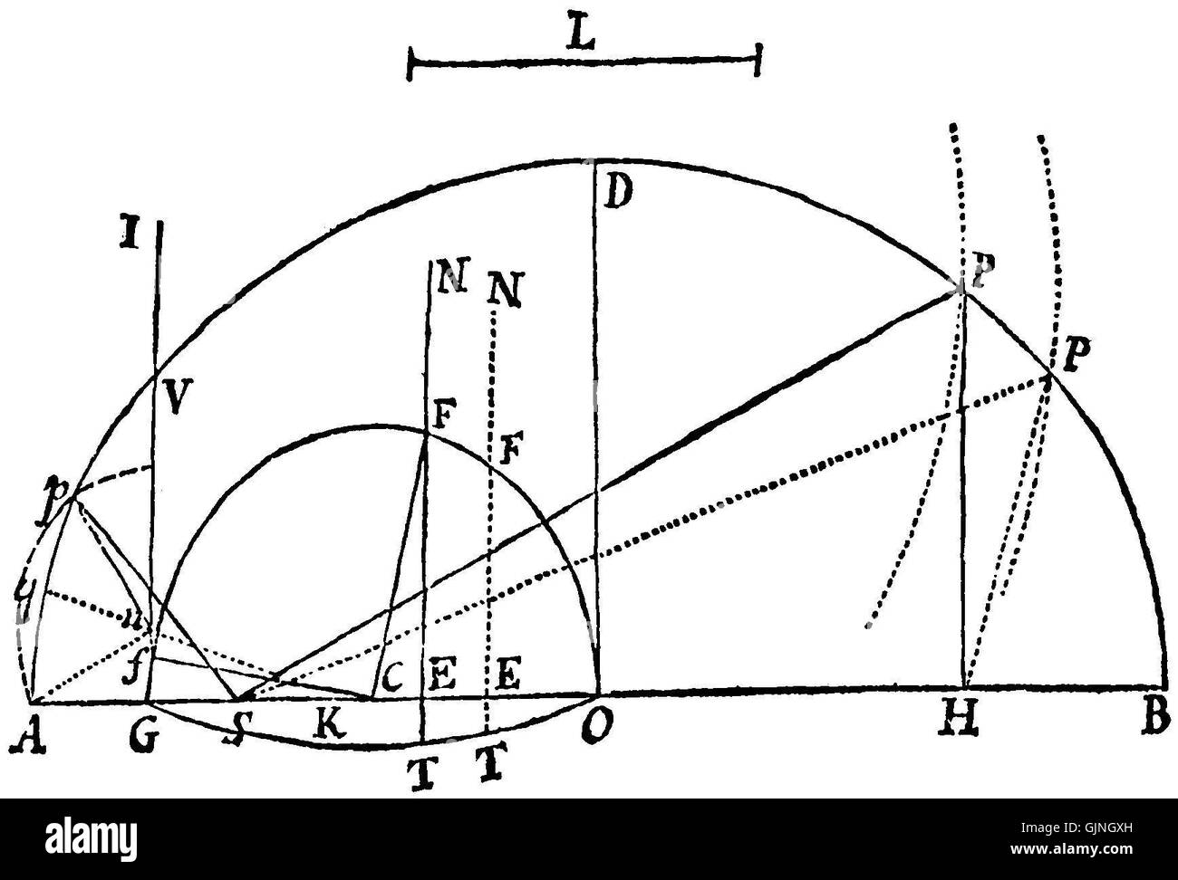 'Principia', written by Isaac Newton and published in 1686, is one of ...