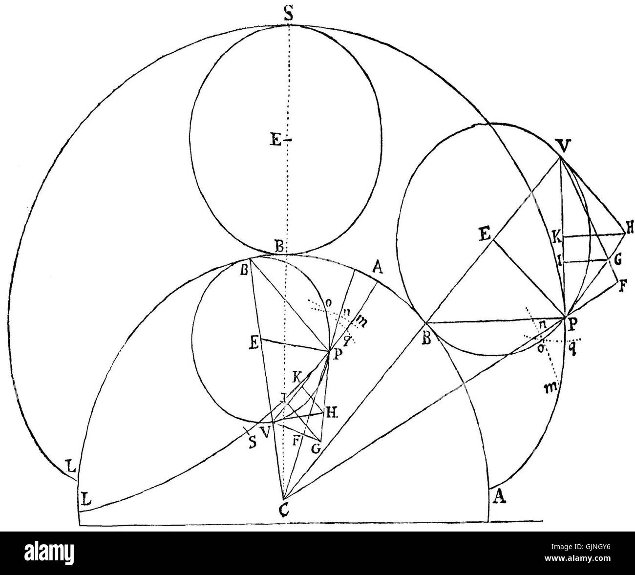 'Principia' (1686), written by Sir Isaac Newton, is a landmark ...