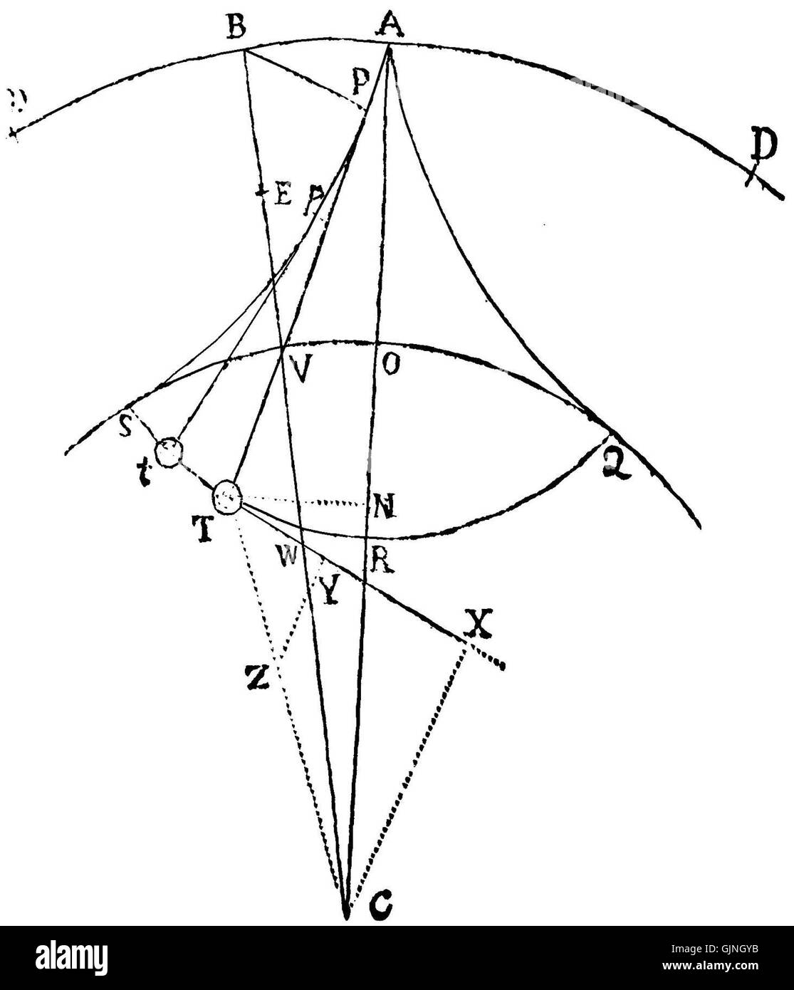 *Principia* (1686), written by Sir Isaac Newton, is one of the most ...