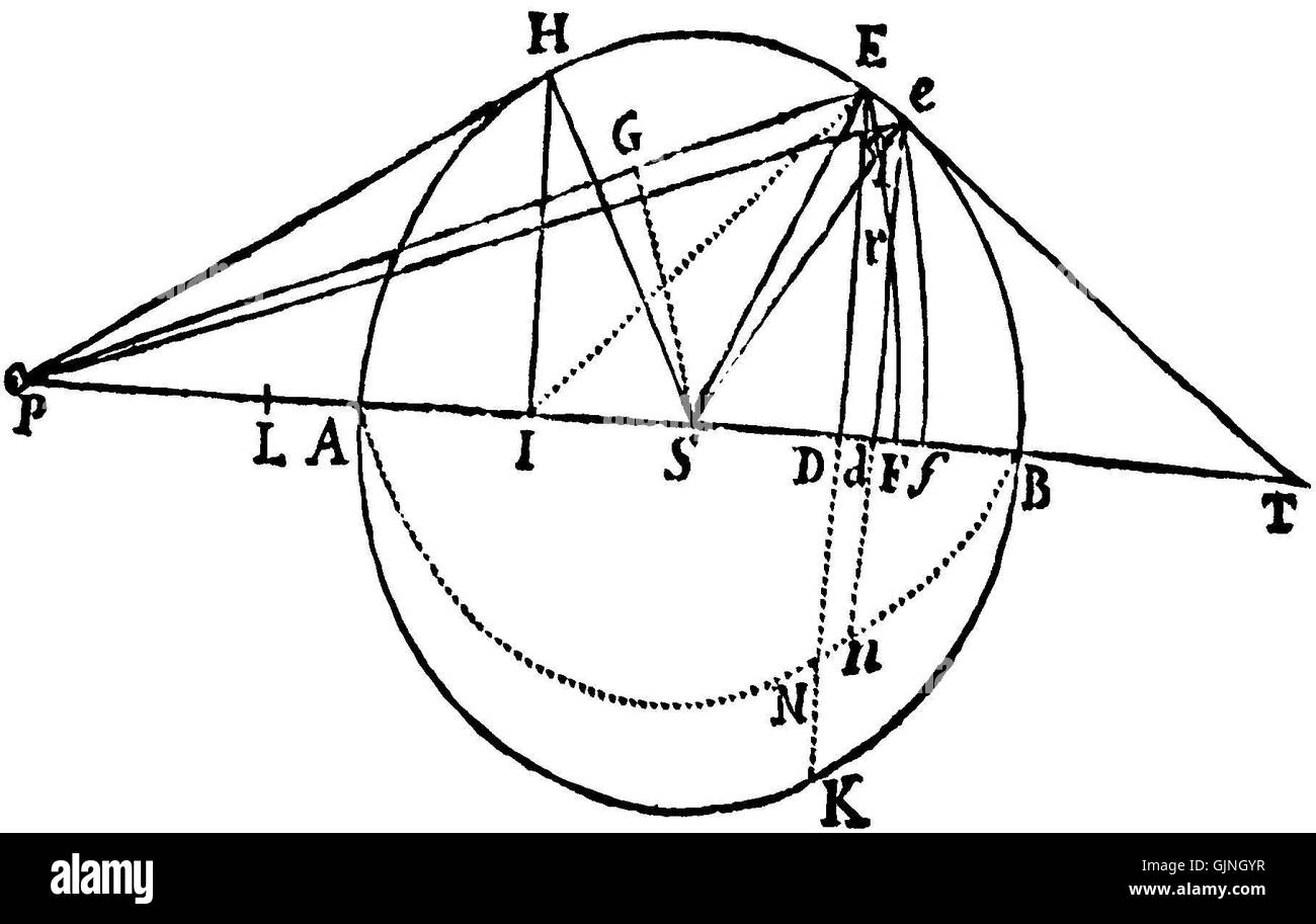 *Principia*, written by Sir Isaac Newton and first published in 1686 ...