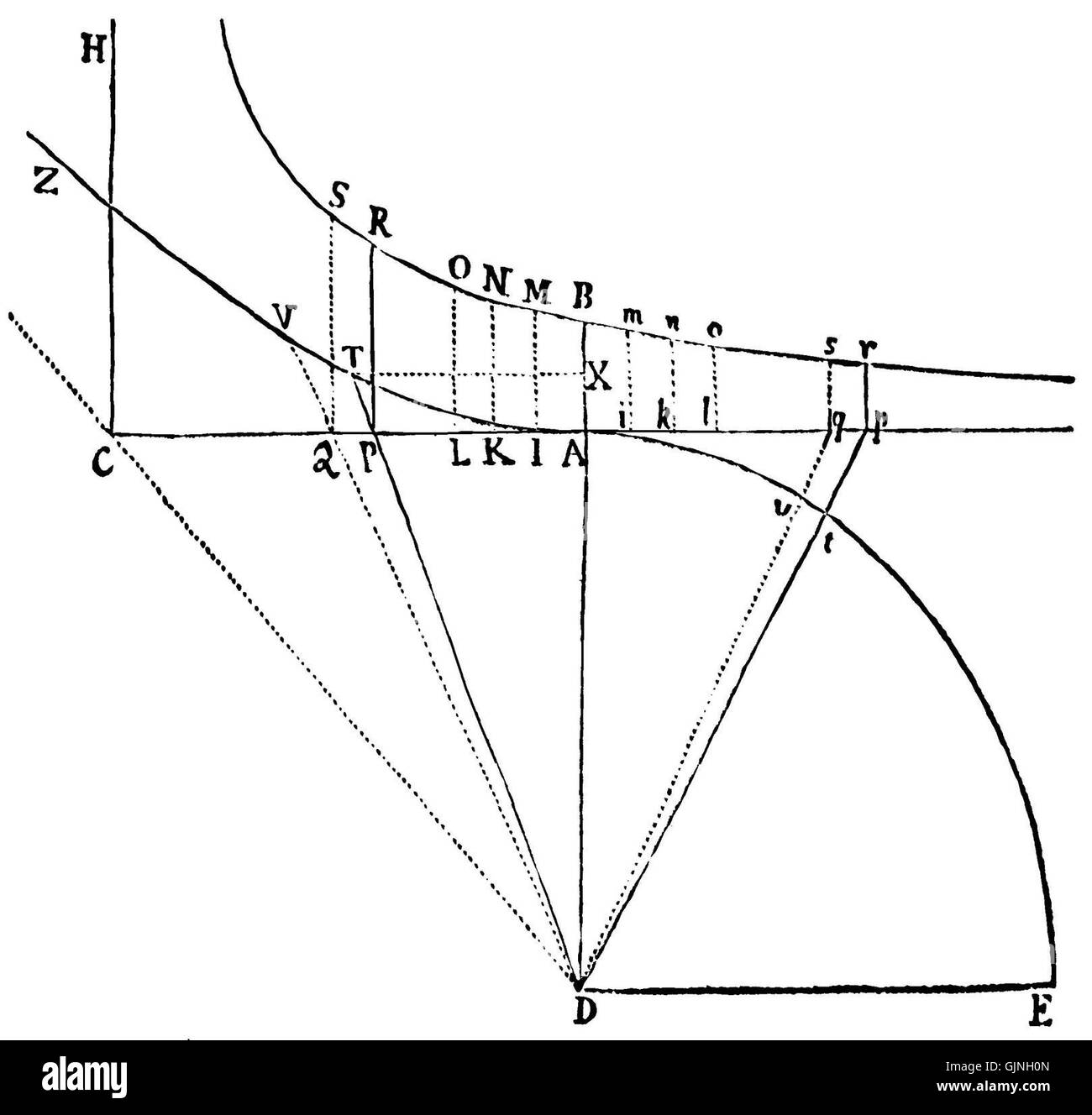 'Principia,' written by Sir Isaac Newton and first published in 1686 ...