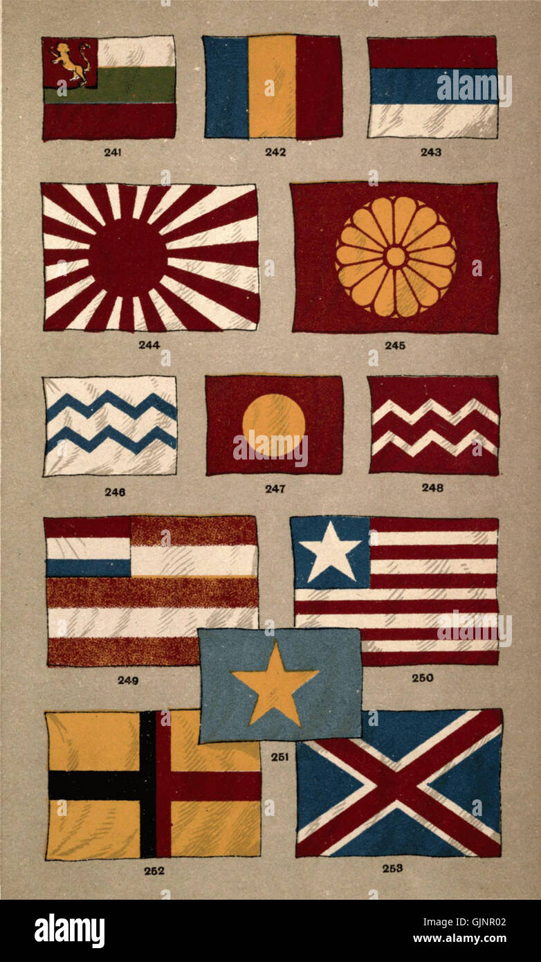This plate from the 'Flags of the World' collection showcases national ...