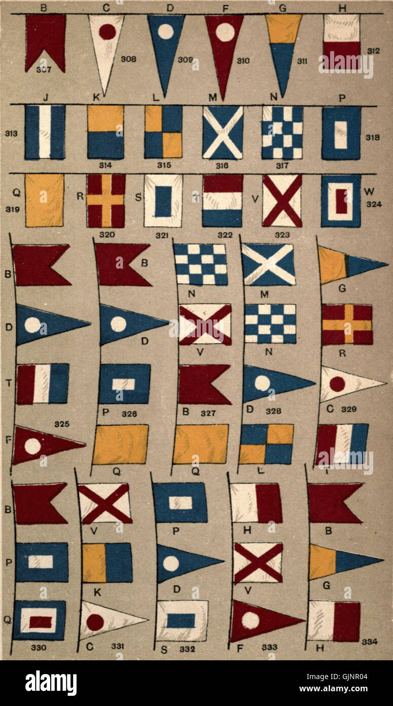 Plate 24 from 'The Flags of the World', illustrating various national ...