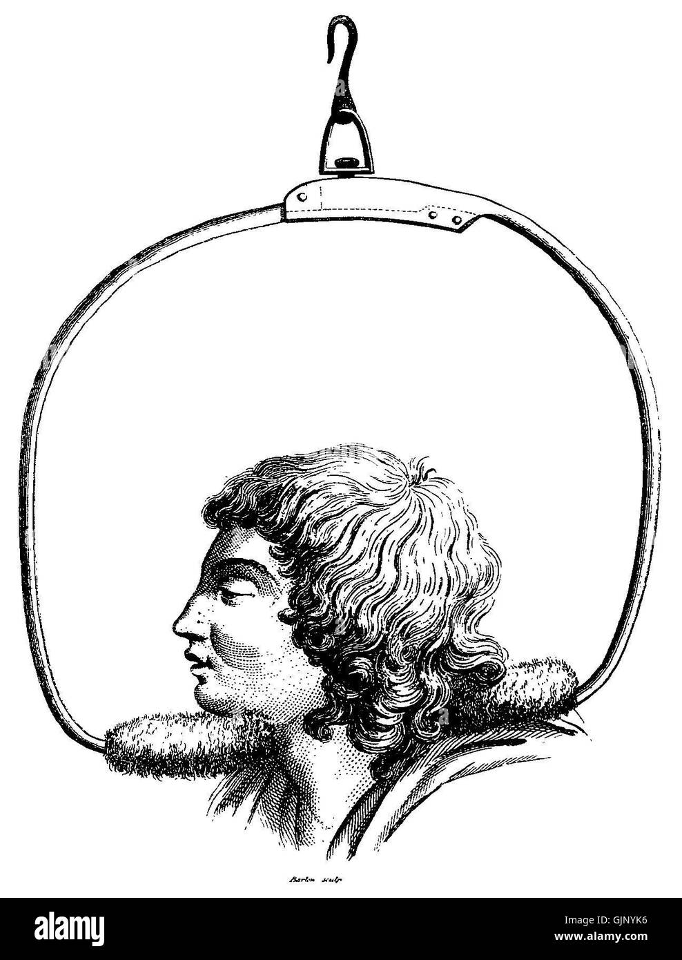 Zoonomia, Volume 2, page 102, refers to a specific page from this 18th ...