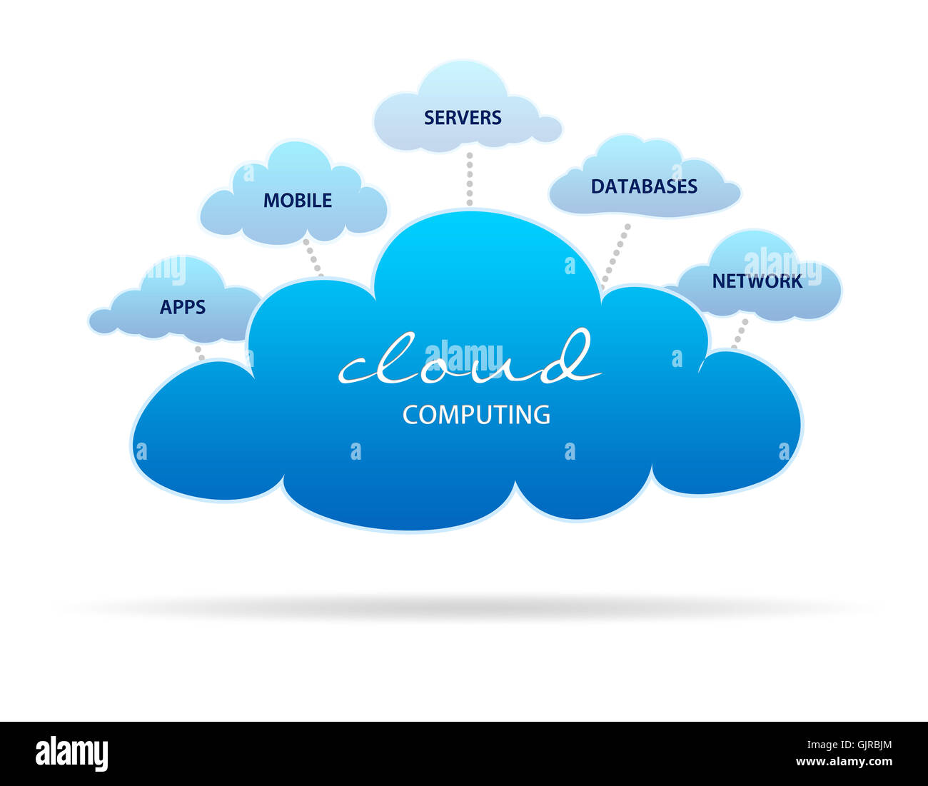 Cloud computing storage digital Cut Out Stock Images & Pictures - Alamy