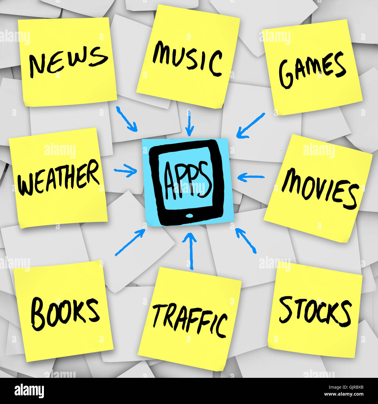 Apps Download into Smart Mobile Phone - Sticky Notes Stock Photo - Alamy