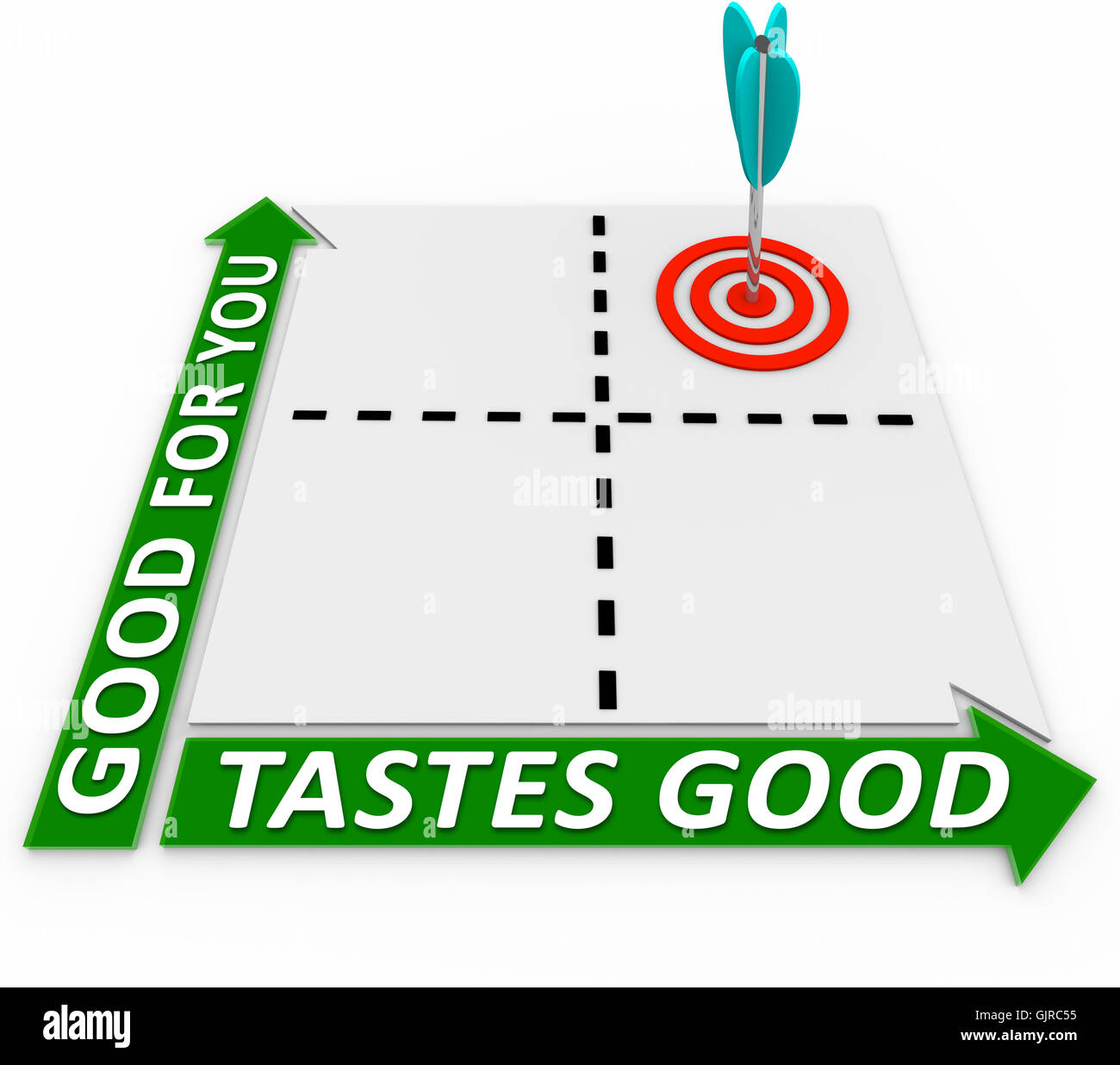 Good for You Tastes Great Matrix - Arrow and Target Stock Photo - Alamy