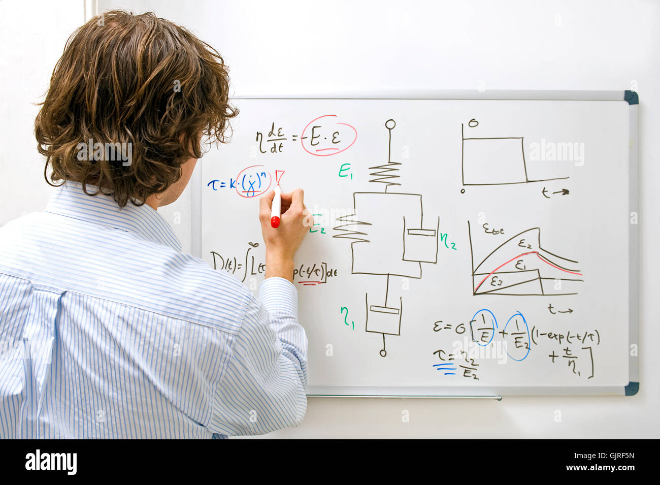 education male masculine Stock Photo - Alamy
