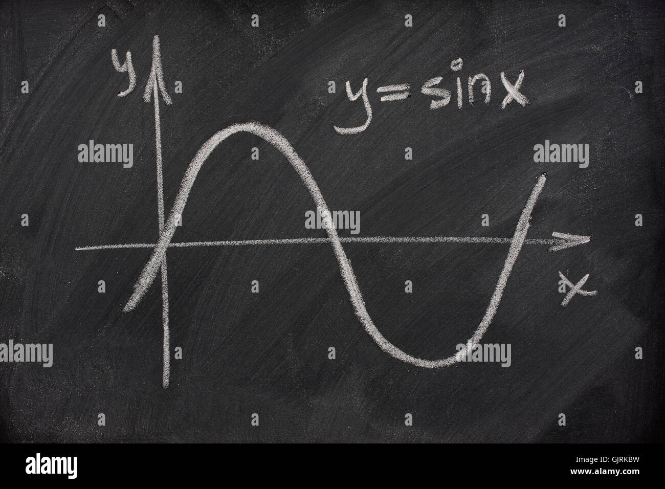 blackboard mathematics curve Stock Photo - Alamy