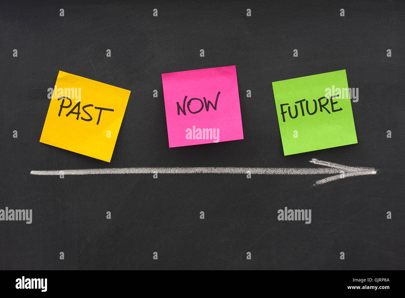 Future Timeline High Resolution Stock Photography and Images - Alamy