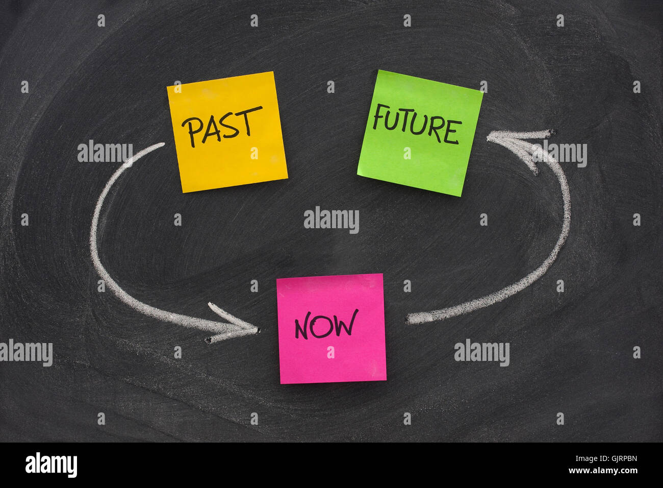 present model design Stock Photo - Alamy