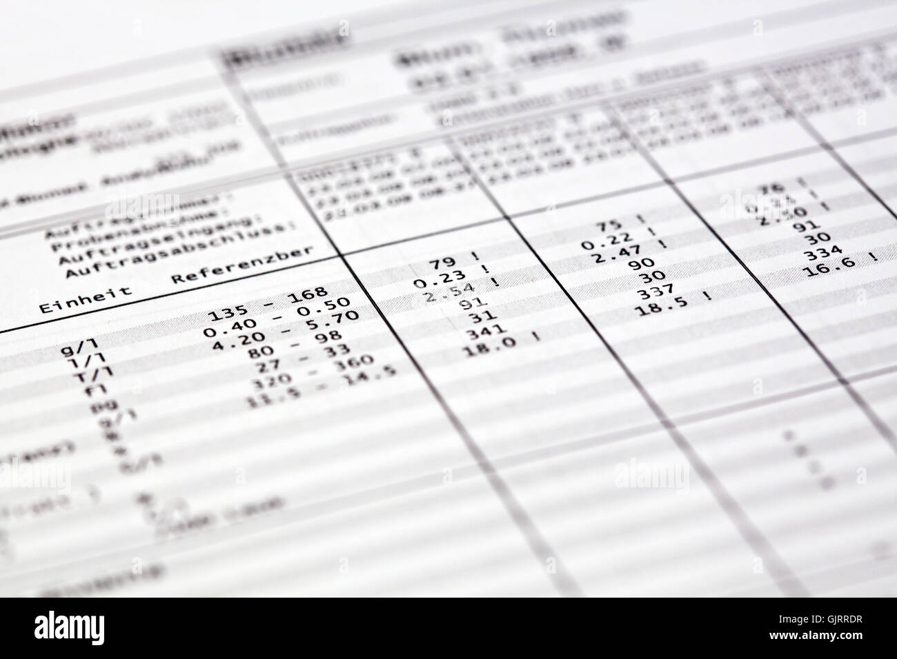 Laboratory standard hi-res stock photography and images - Alamy