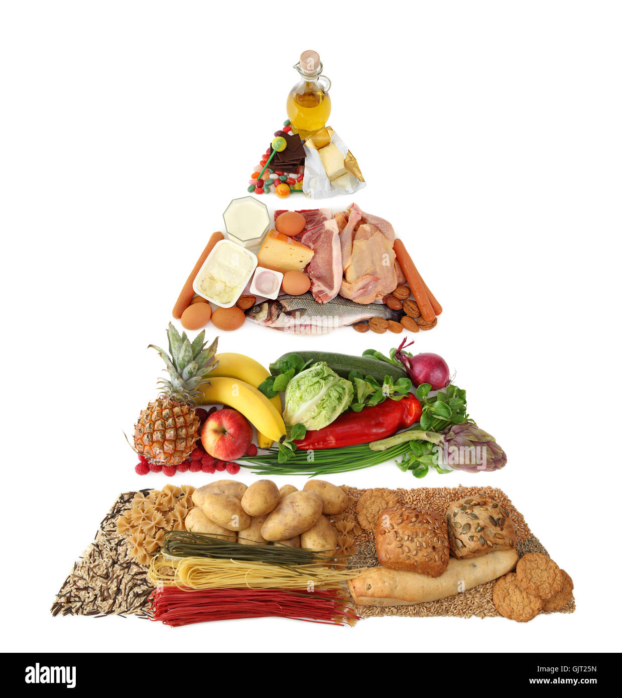 Food groups hi-res stock photography and images - Alamy