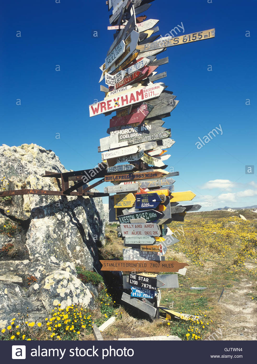 Destination Signpost Stock Photos & Destination Signpost Stock Images ...