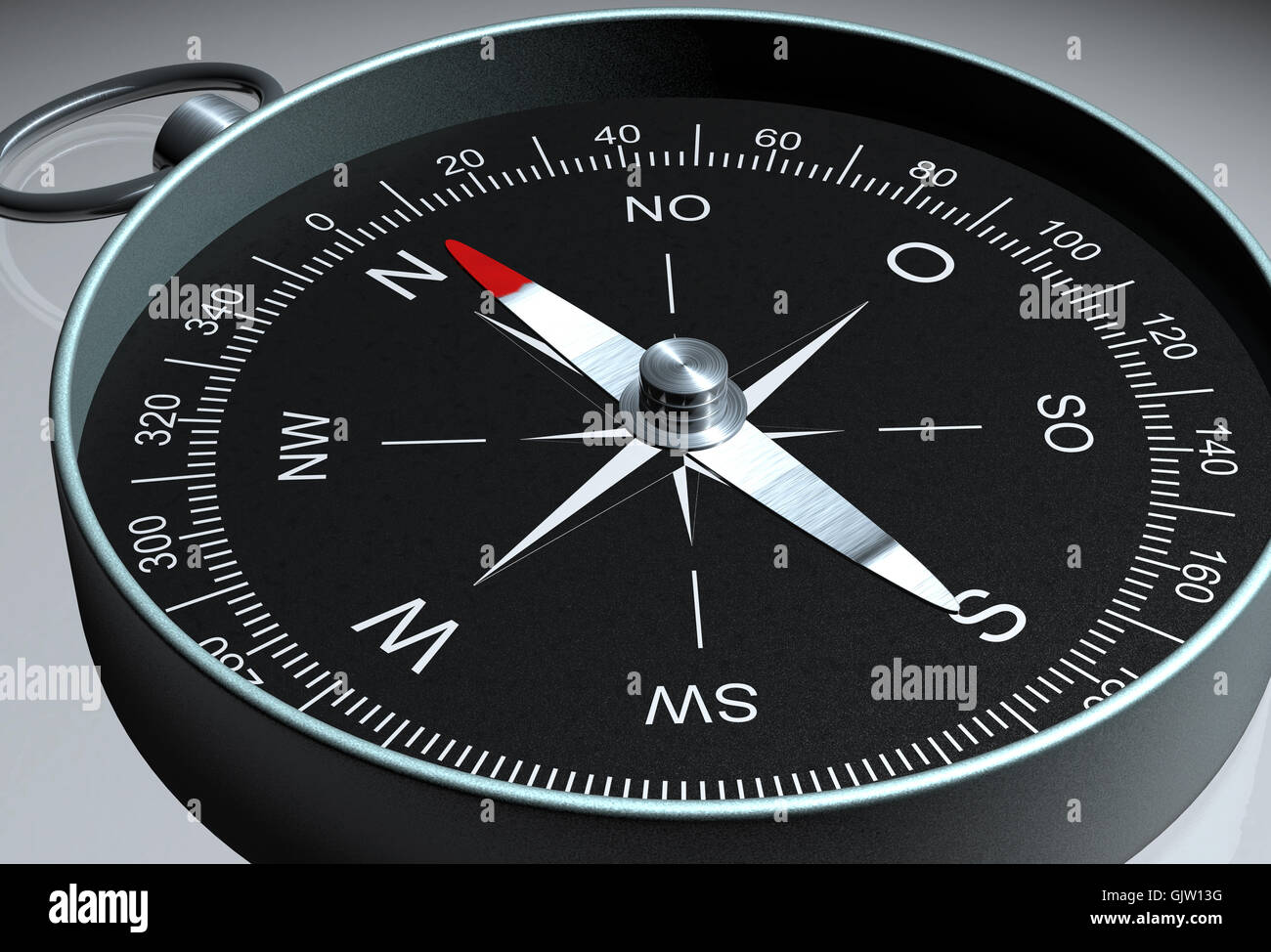 south direction west Stock Photo - Alamy