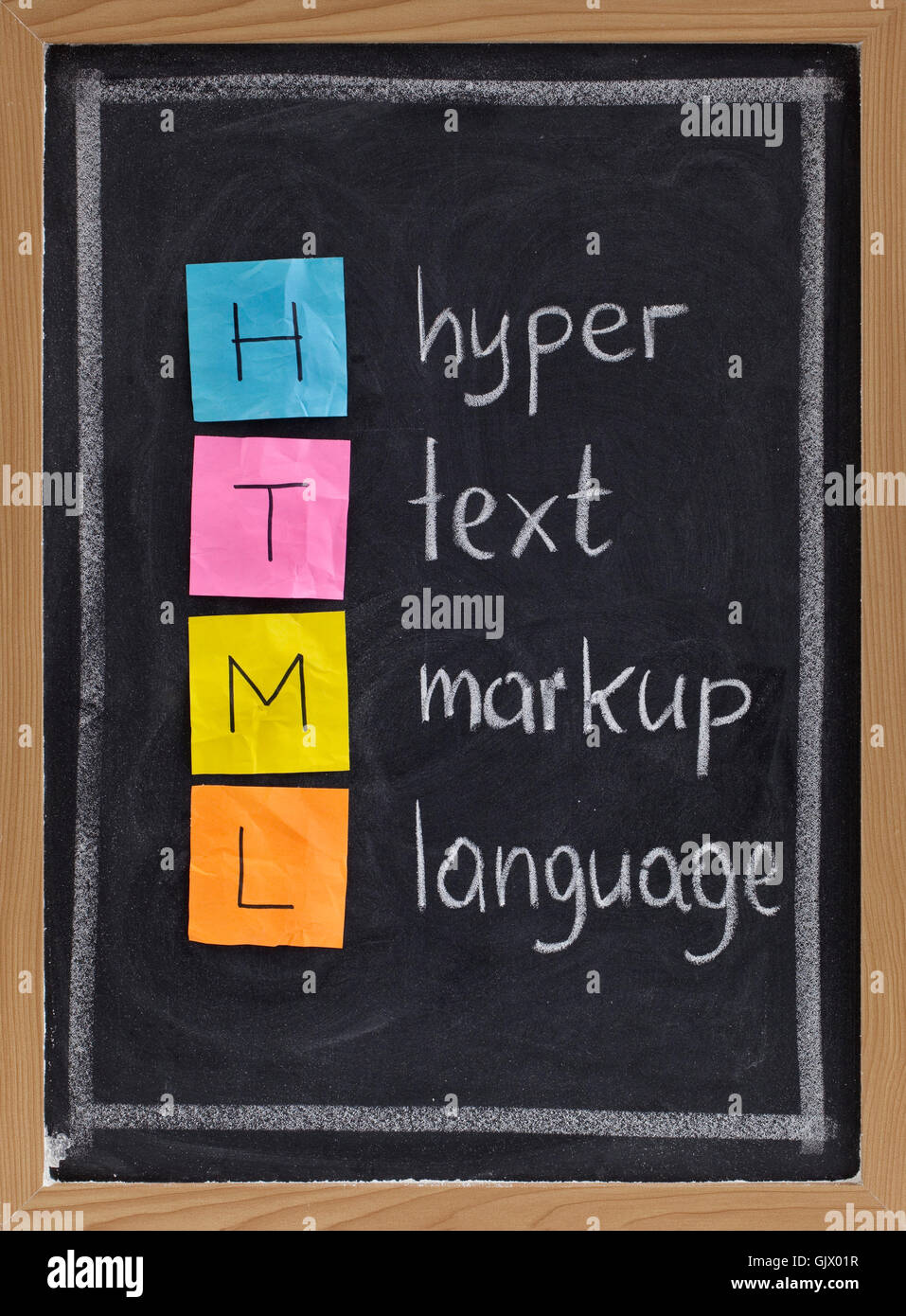 Hyper text markup hi-res stock photography and images - Alamy