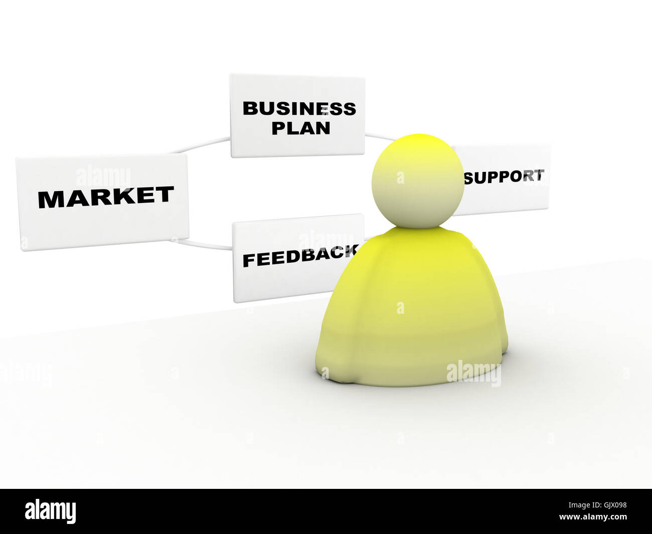 Project design management Cut Out Stock Images & Pictures - Alamy