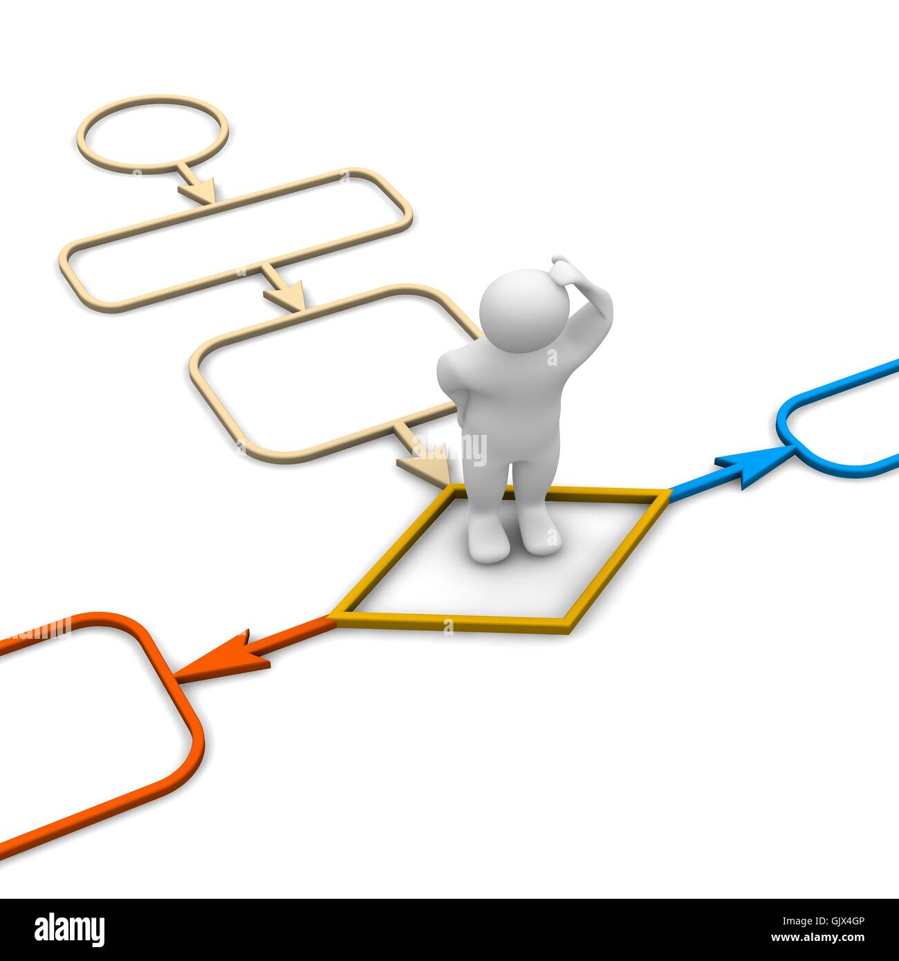 think thoughts choose Stock Photo - Alamy