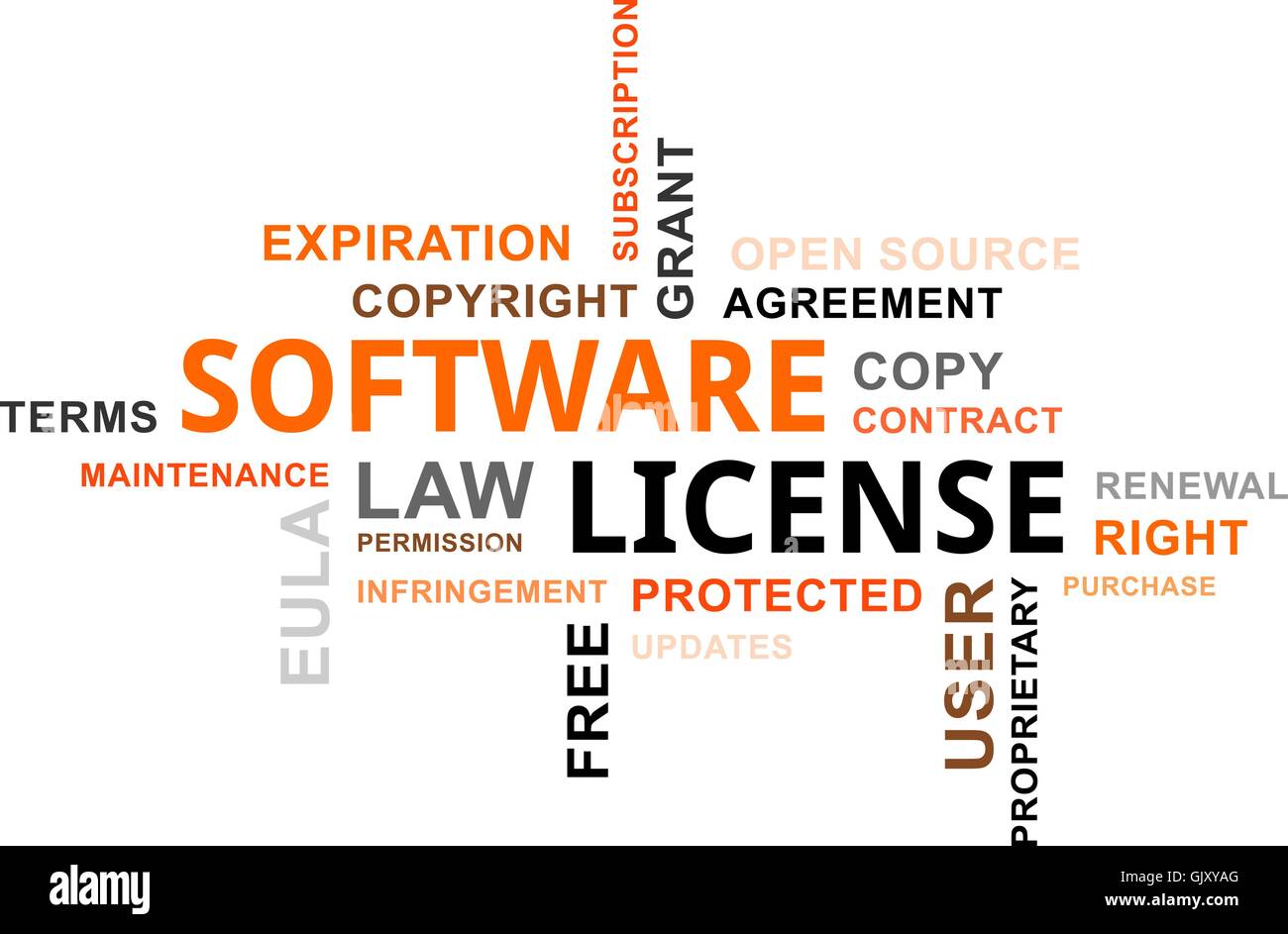 word cloud - software license Stock Vector Image & Art - Alamy