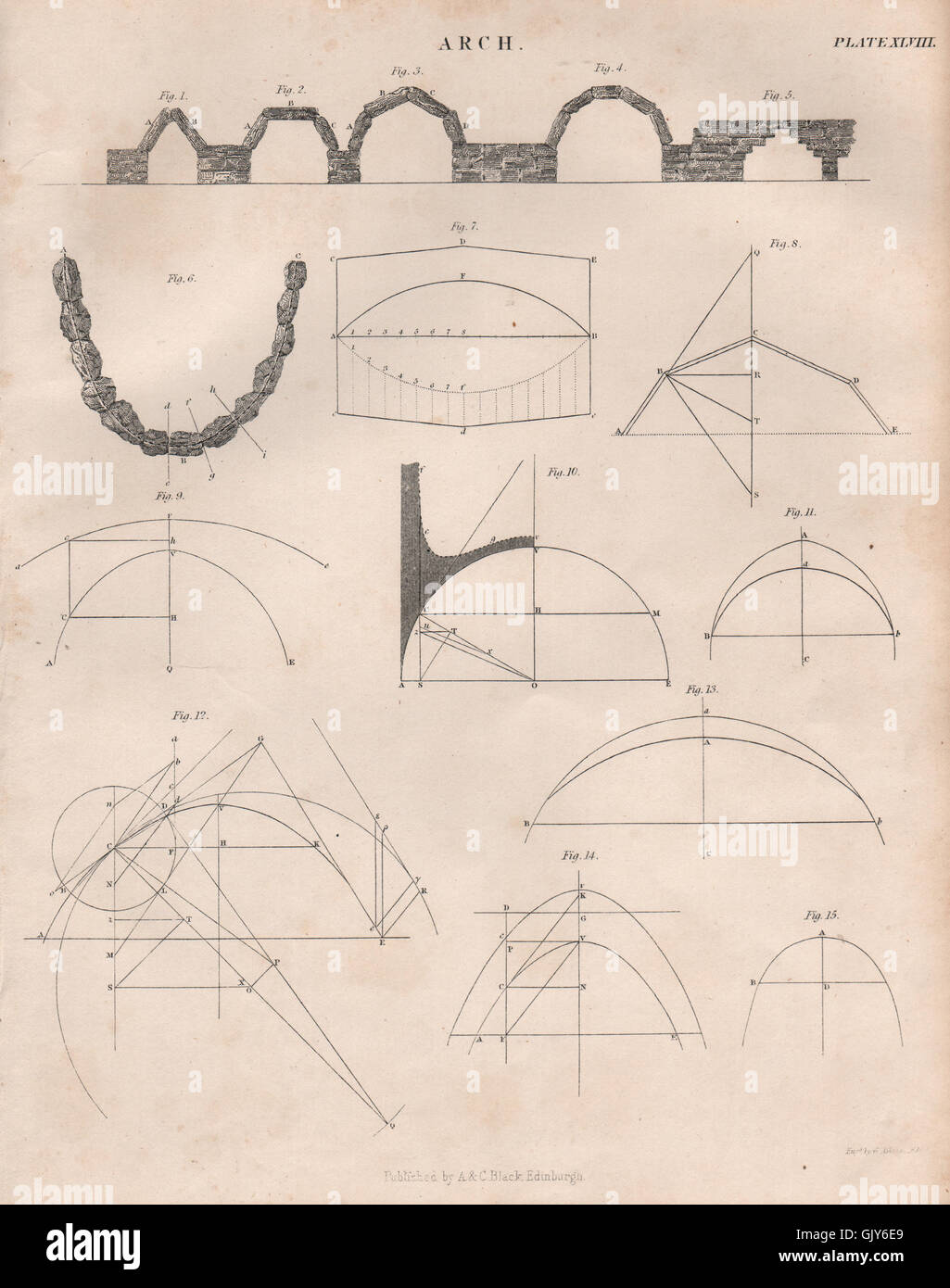Arches engineering geometry 1. BRITANNICA, antique print 1860 Stock ...