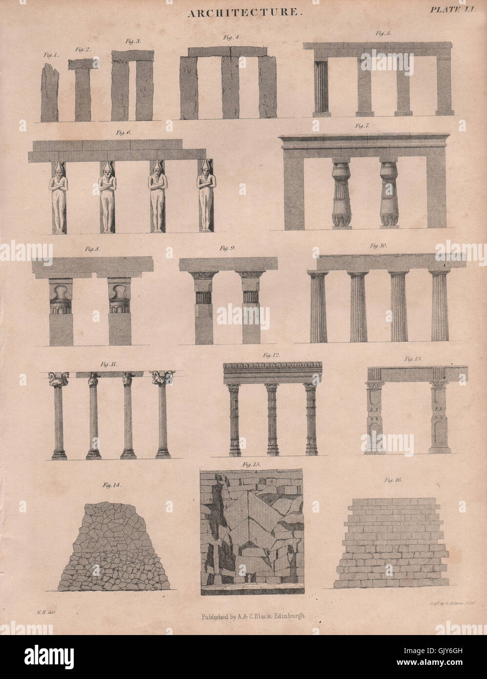 Ancient architecture. Columns. BRITANNICA, antique print 1860 Stock ...