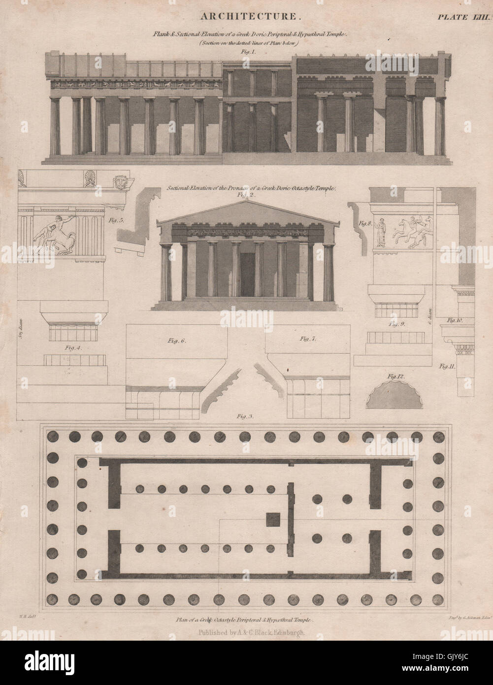 Peripteral octastyle doric temple hi-res stock photography and images ...