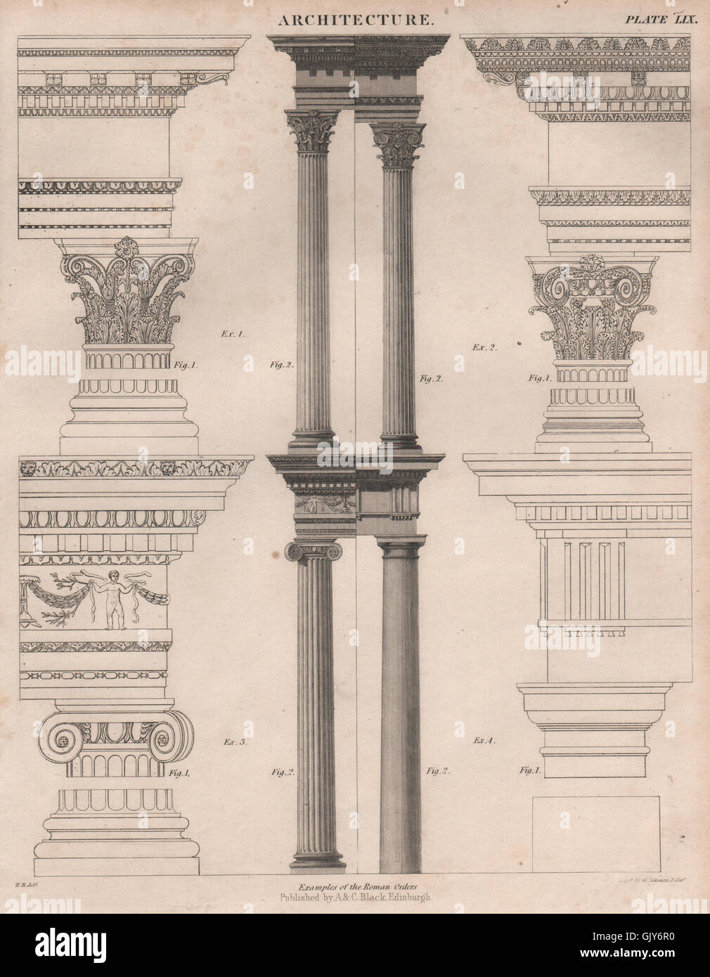 Architecture. Examples of the Roman orders. BRITANNICA, antique print ...