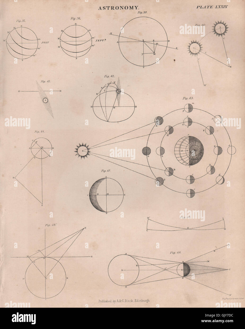 Orbits the astronomy hi-res stock photography and images - Alamy