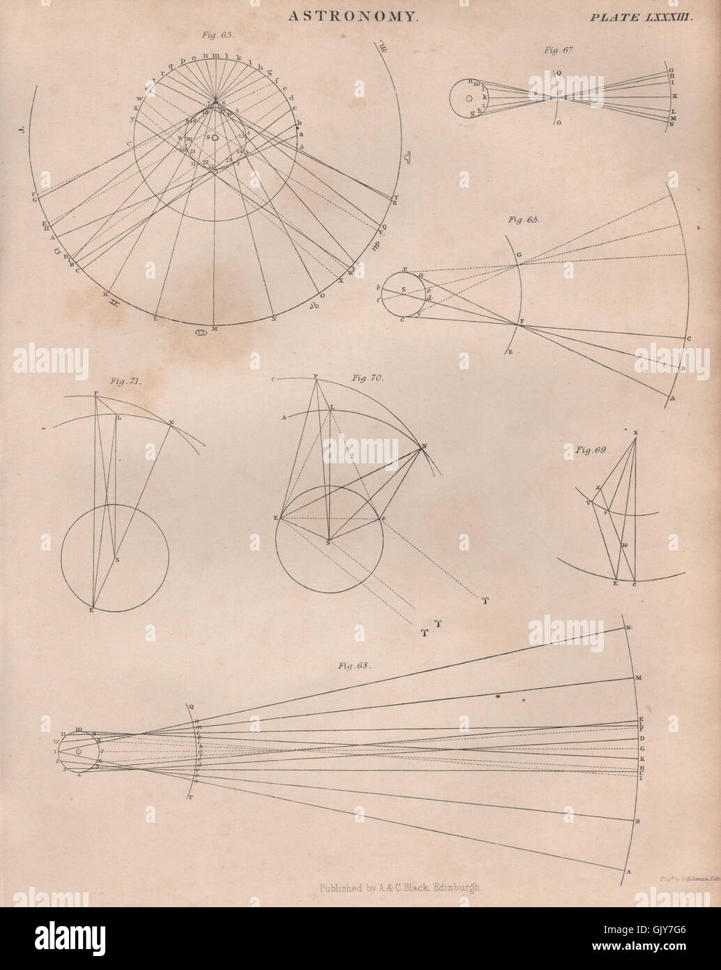Astronomy and geometry hi-res stock photography and images - Alamy