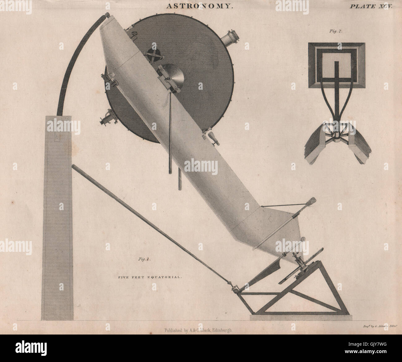 Astronomy. Five feet Equatorial telescope. Shuckburgh 4.1-inch ...