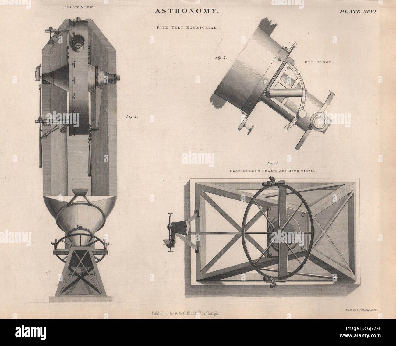 Shuckburgh Five feet Equatorial telescope. Front view. Eye Piece, print ...