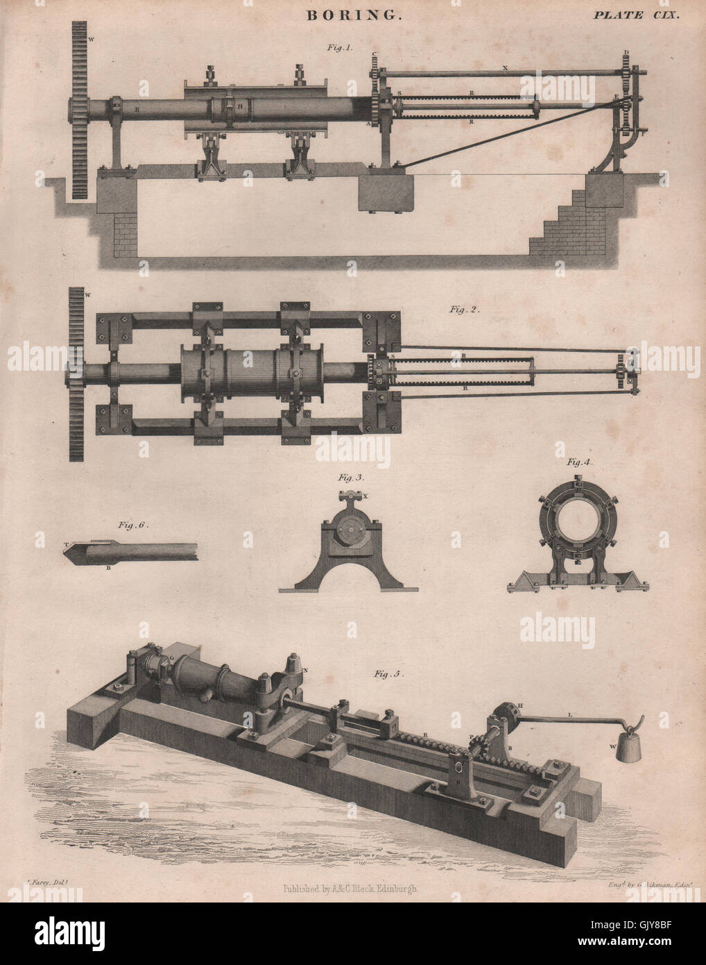 Boring equipment machines. Victorian engineering drawing. BRITANNICA ...