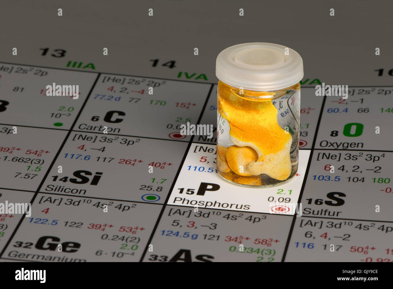 Phosphorus hi-res stock photography and images - Alamy