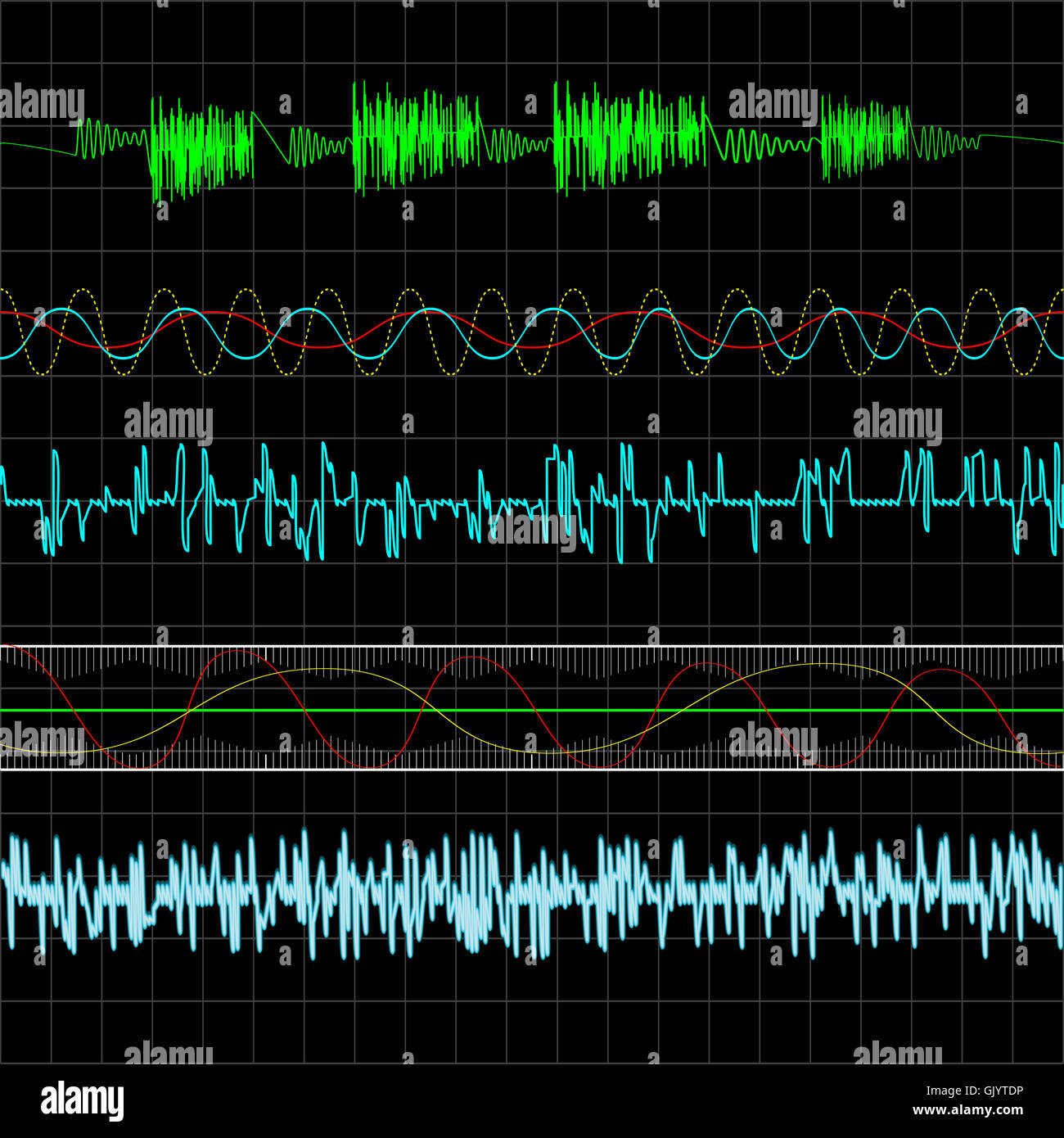 Music analysis hi-res stock photography and images - Alamy