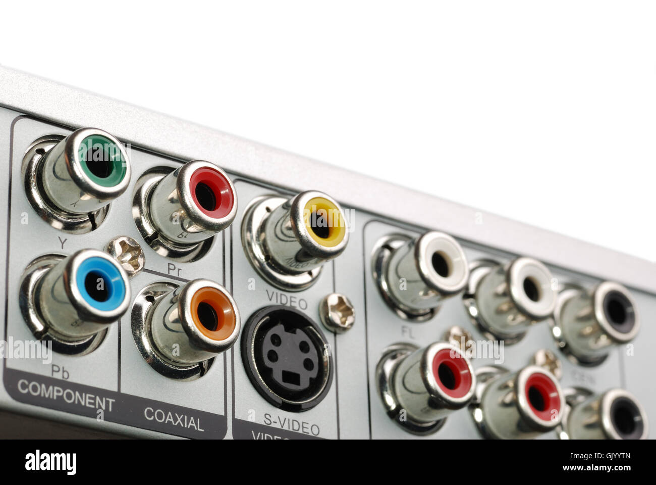 The panel of inputs Stock Photo - Alamy