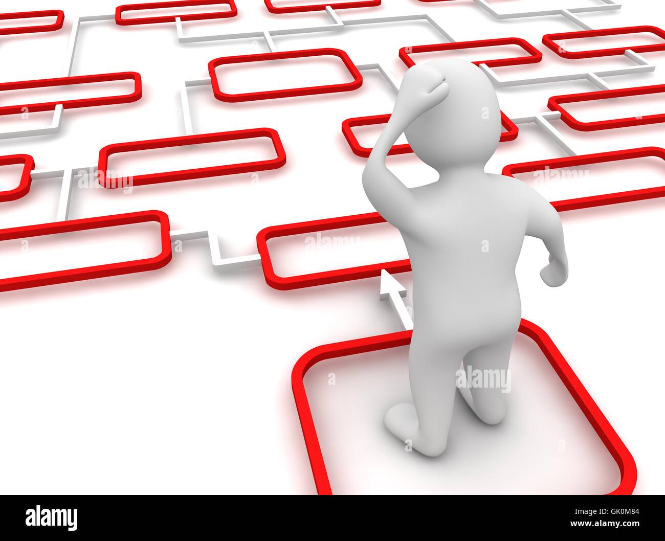 strategy future decision Stock Photo - Alamy