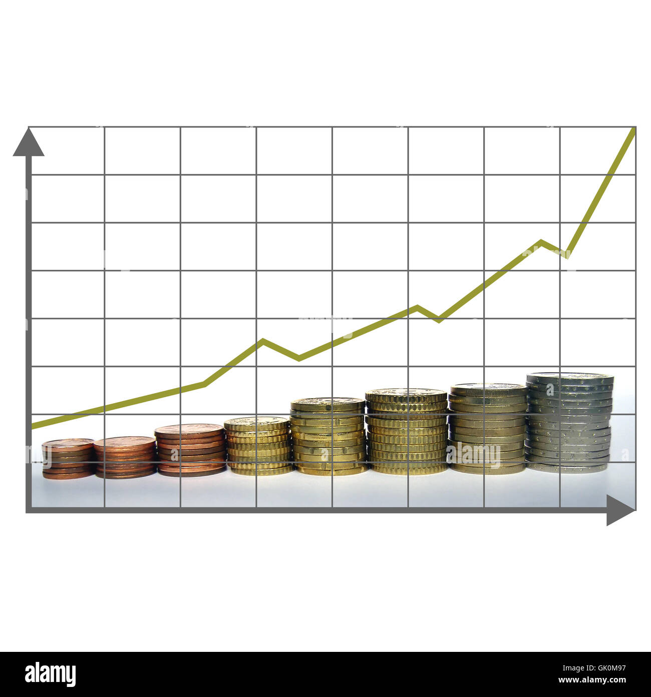 bank lending institution chart Stock Photo - Alamy