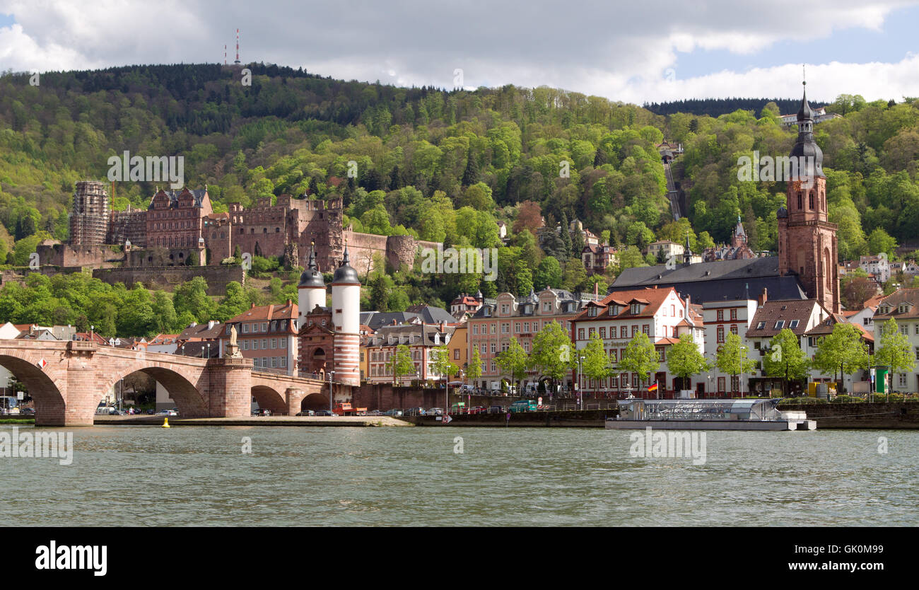 Panorama tours hi-res stock photography and images - Alamy