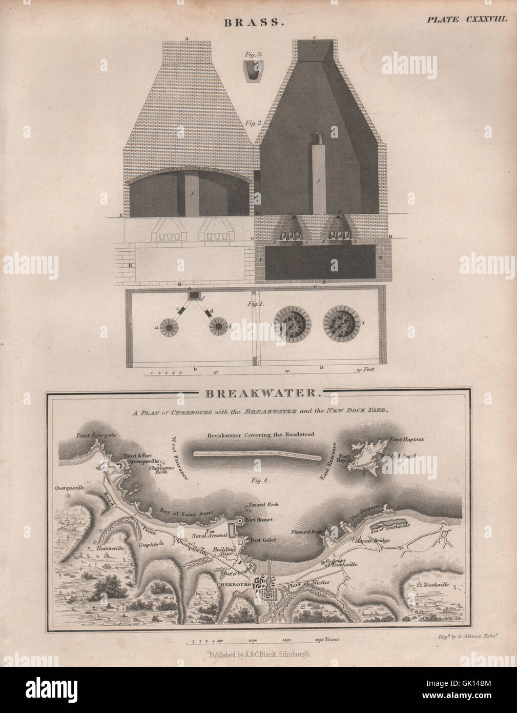 Foundry vintage hi-res stock photography and images - Alamy