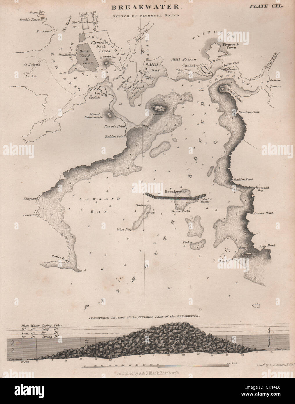 PLYMOUTH SOUND. Breakwater section. Devonport. BRITANNICA, 1860 antique ...