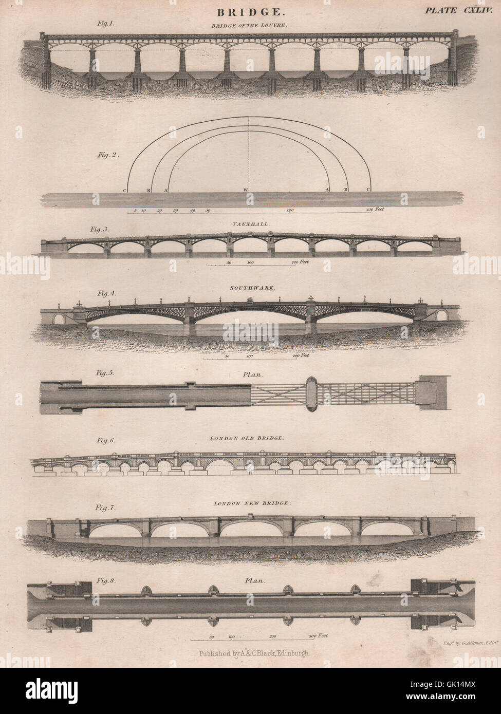 LONDON BRIDGES Vauxhall Southwark old & new London bridge. Louvre ...