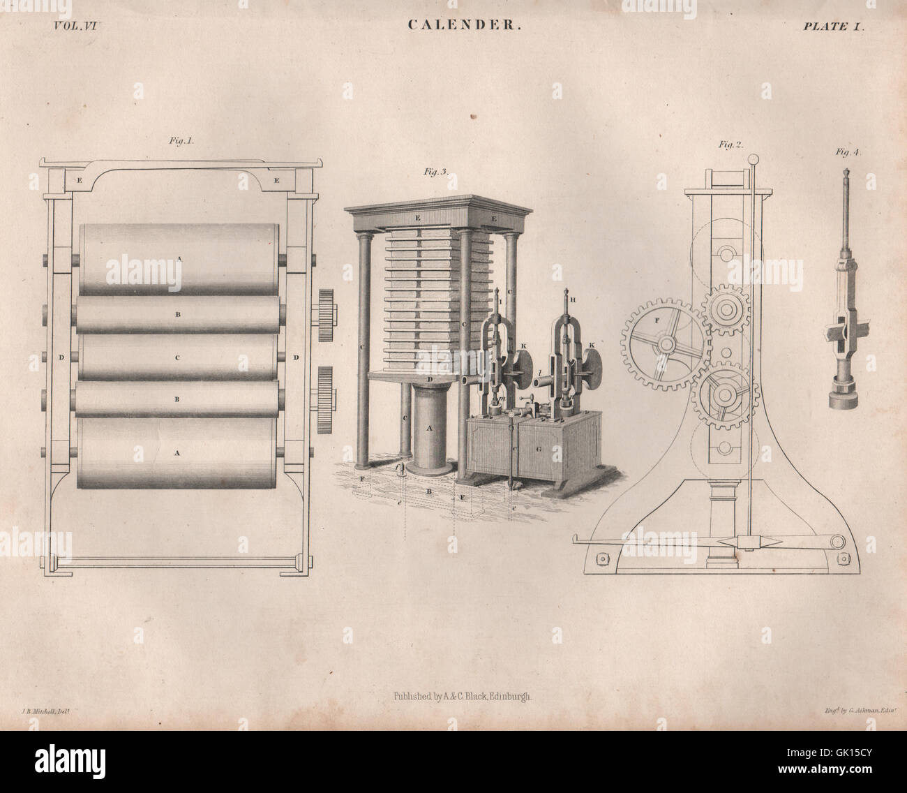 Victorian equipment hi-res stock photography and images - Alamy