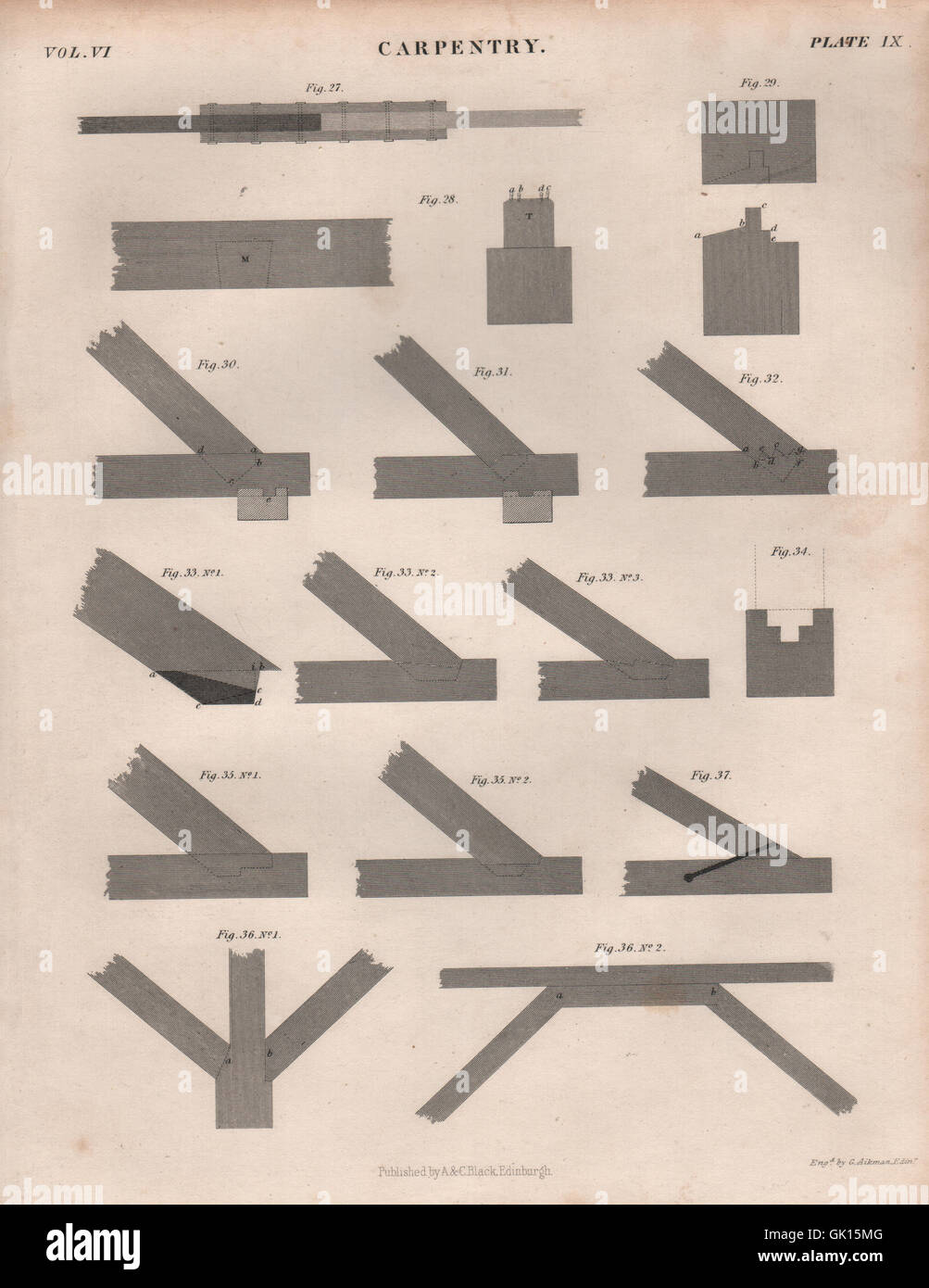 Carpentry. Joints. BRITANNICA, antique print 1860 Stock Photo - Alamy