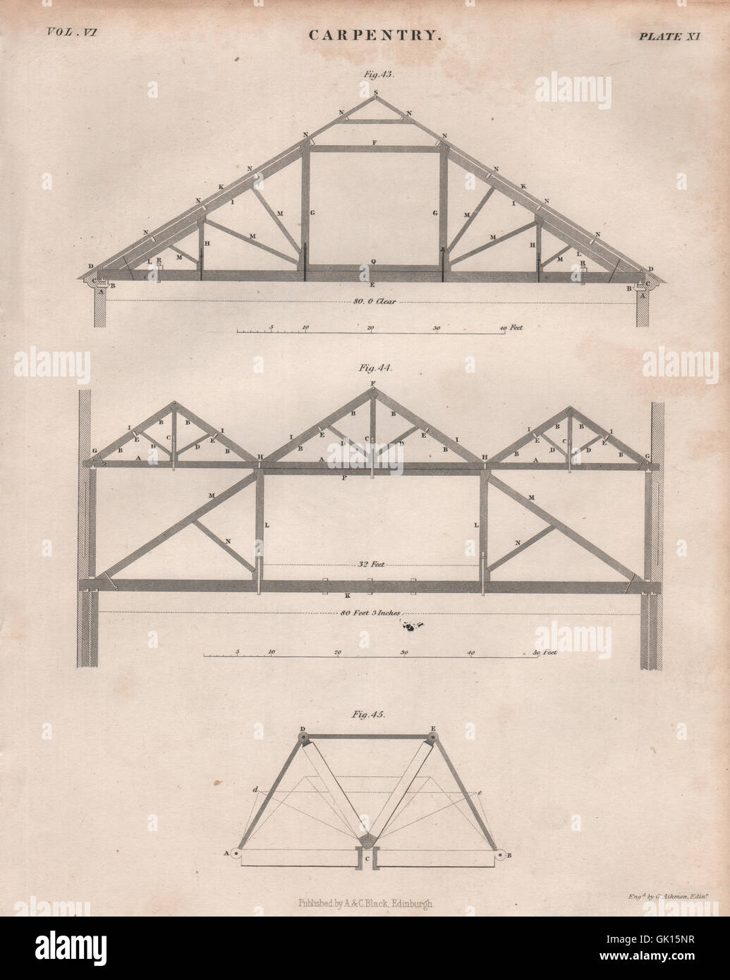 Carpentry. Roof structures 2. BRITANNICA, antique print 1860 Stock ...