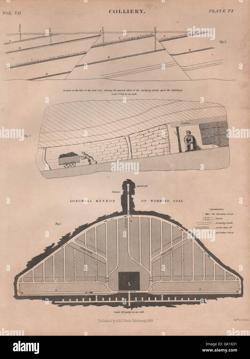 Longwall coal hi-res stock photography and images - Alamy